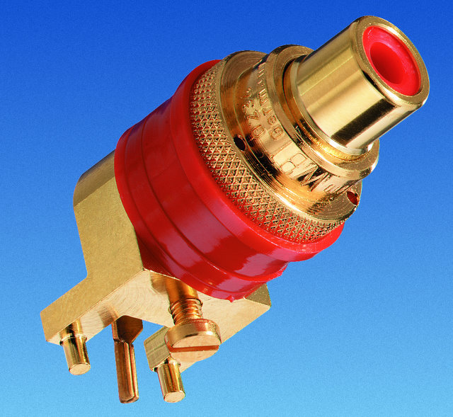 WBT - The Art of Connection